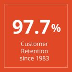 Survalent | Advanced Distribution Management Systems (ADMS) - SCADA ...