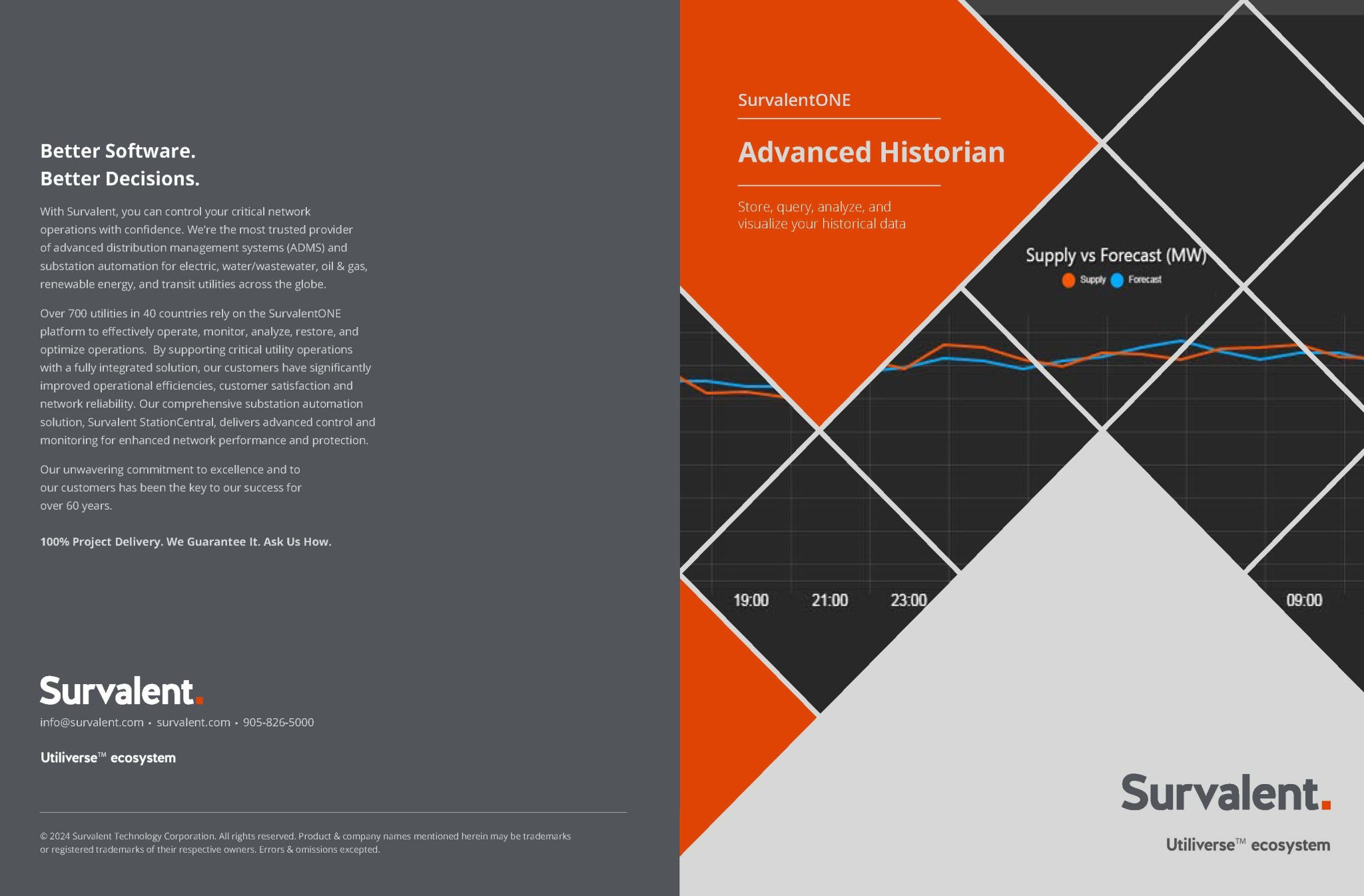 SurvalentONE Advanced Historian - Survalent | Advanced Distribution ...