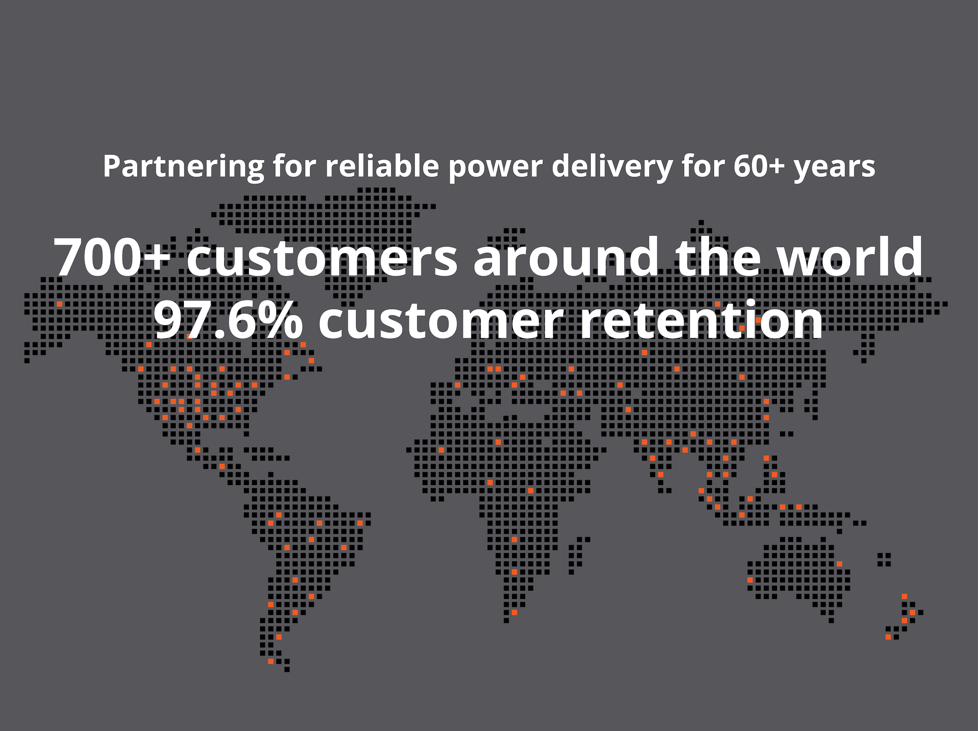 Survalent Advanced Distribution Management Systems Adms Scada Oms And Dms