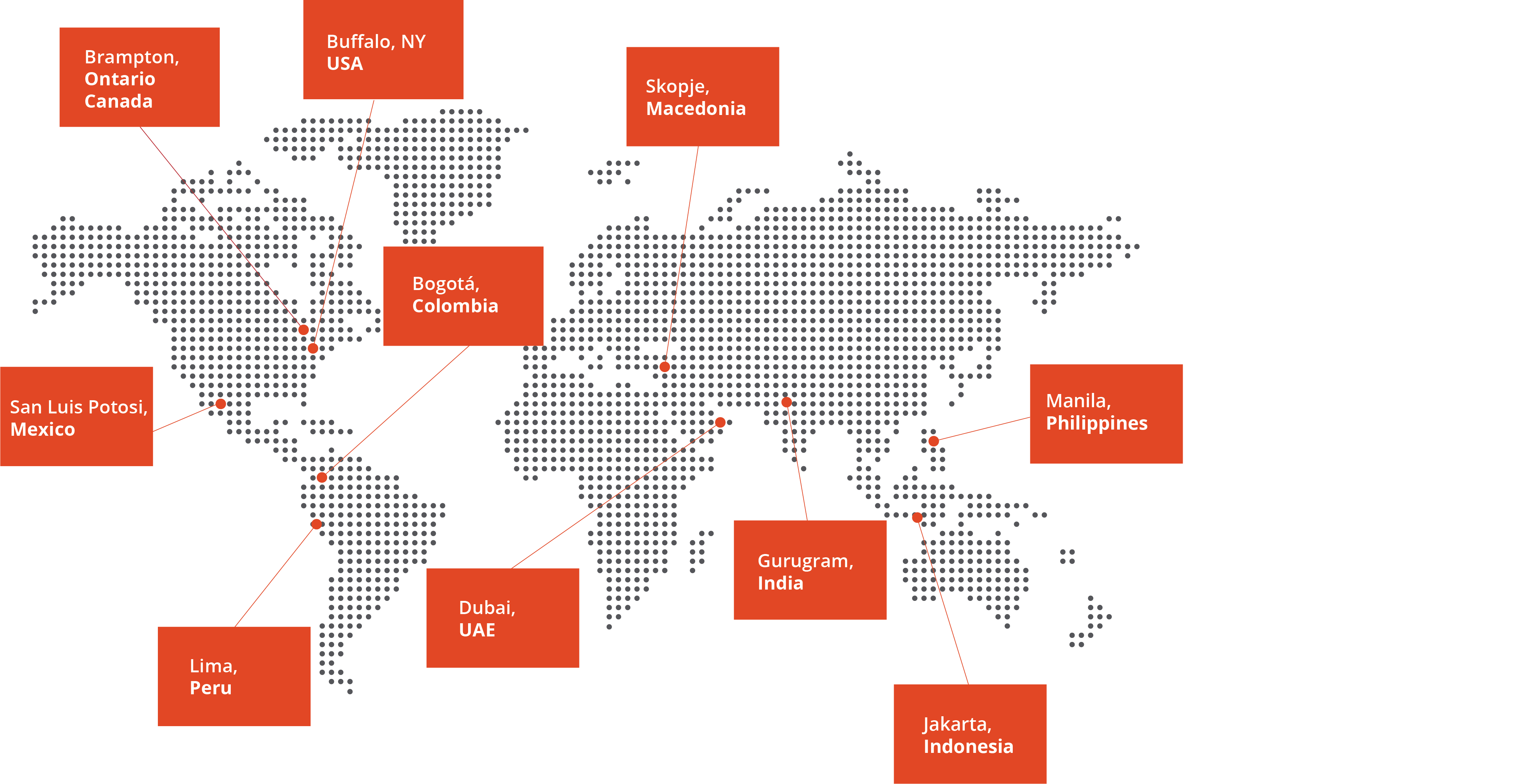 Contact Us - Survalent | Advanced Distribution Management Systems (ADMS ...